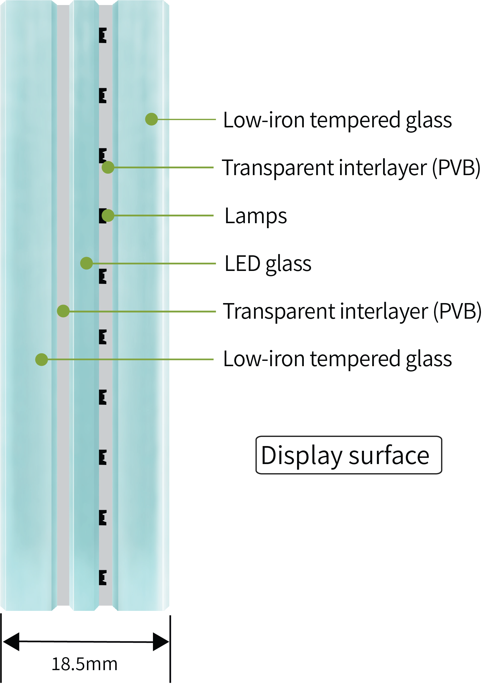 Glass LED: a glass wall as a digital display - First Impression